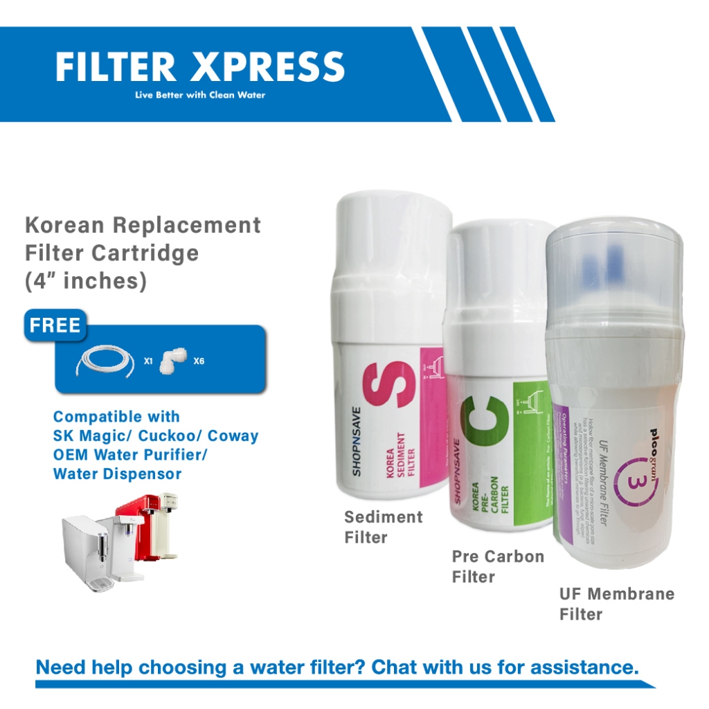 SNS KOREA compatibl Filter SK MAGIC Hyper Rapi Rich Mini Water ...