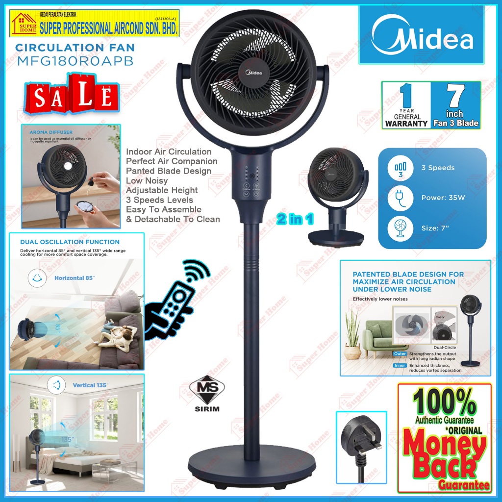 Midea Circulation Stand Fan MFG180R0APB 3 Blades 7 Inch Circulation Fan ...