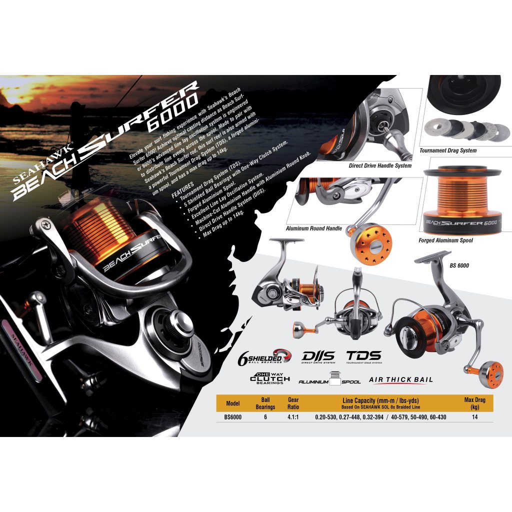 NEW SEAHAWK fishing reel BEACH SURFER 6000 Spinning Surf Reel With Free ...