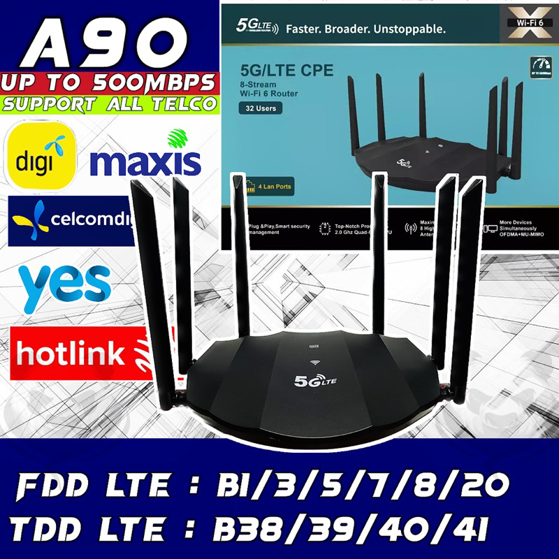 [ 4G LTE MODIFIED ROUNTER MODEM ] MODEL : A90 SIM CARD ROUTER SUPPORT ...