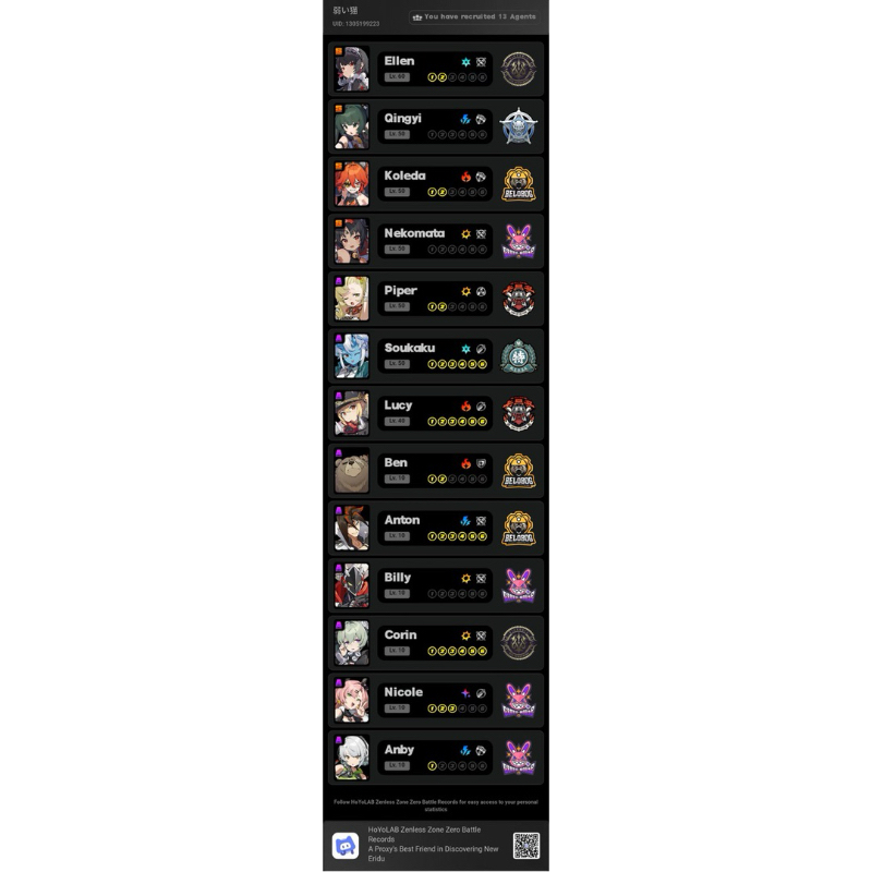 zenless zone zero zzz account ellen m2+sig weapon | Shopee Malaysia