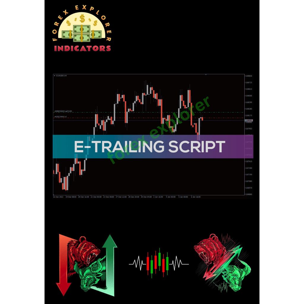 The Best E-Trailing Script for MT4 | Shopee Malaysia