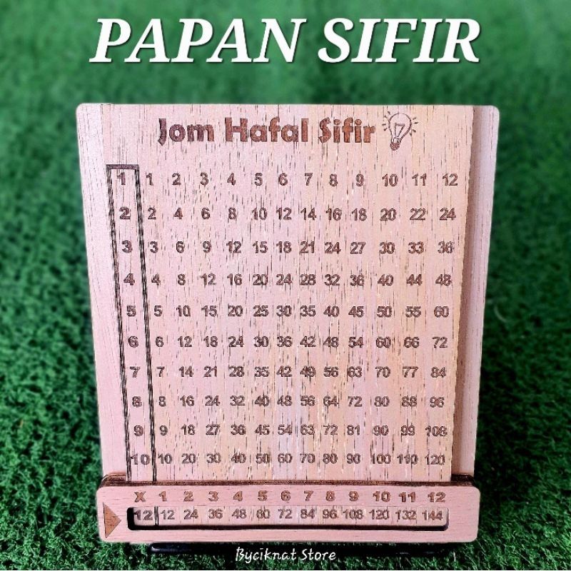 PAPAN SIFIR (Hafal Sifir Mudah. Sifir 1-12. Material Papan Plywood ...