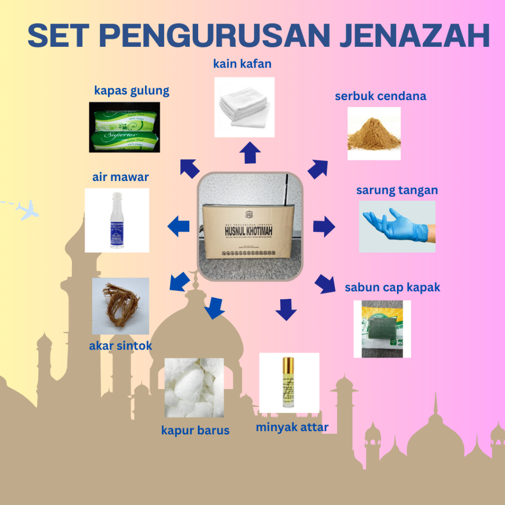 SET PENGURUSAN JENAZAH SET KELENGKAPAN JENAZAH SET HUSNUL KHOTIMAH SET ...