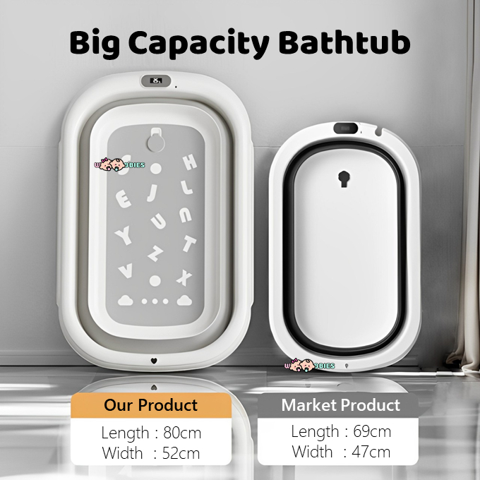 👶🏻Woobbies Foldable Baby Bath Tub Basin Mandi Baby Bathtub Tub Mandi ...