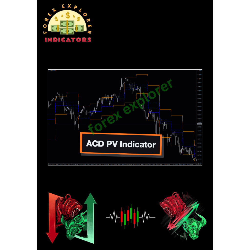 The ACD PV Indicator For Mt4 | Shopee Malaysia