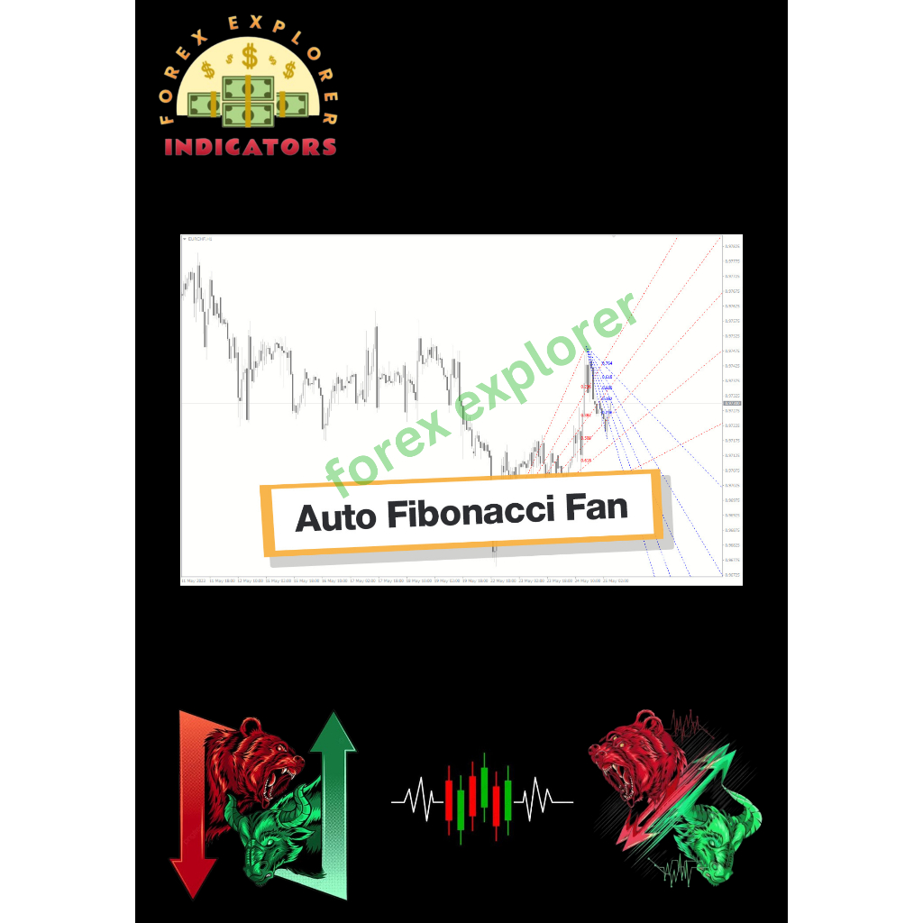 The Auto Fibonacci Fan indicator for MT4 | Shopee Malaysia