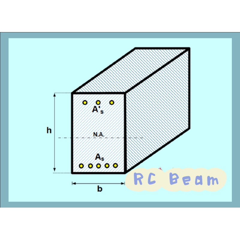 RC Beam Design Analysis Excel Spreadsheet | Shopee Malaysia