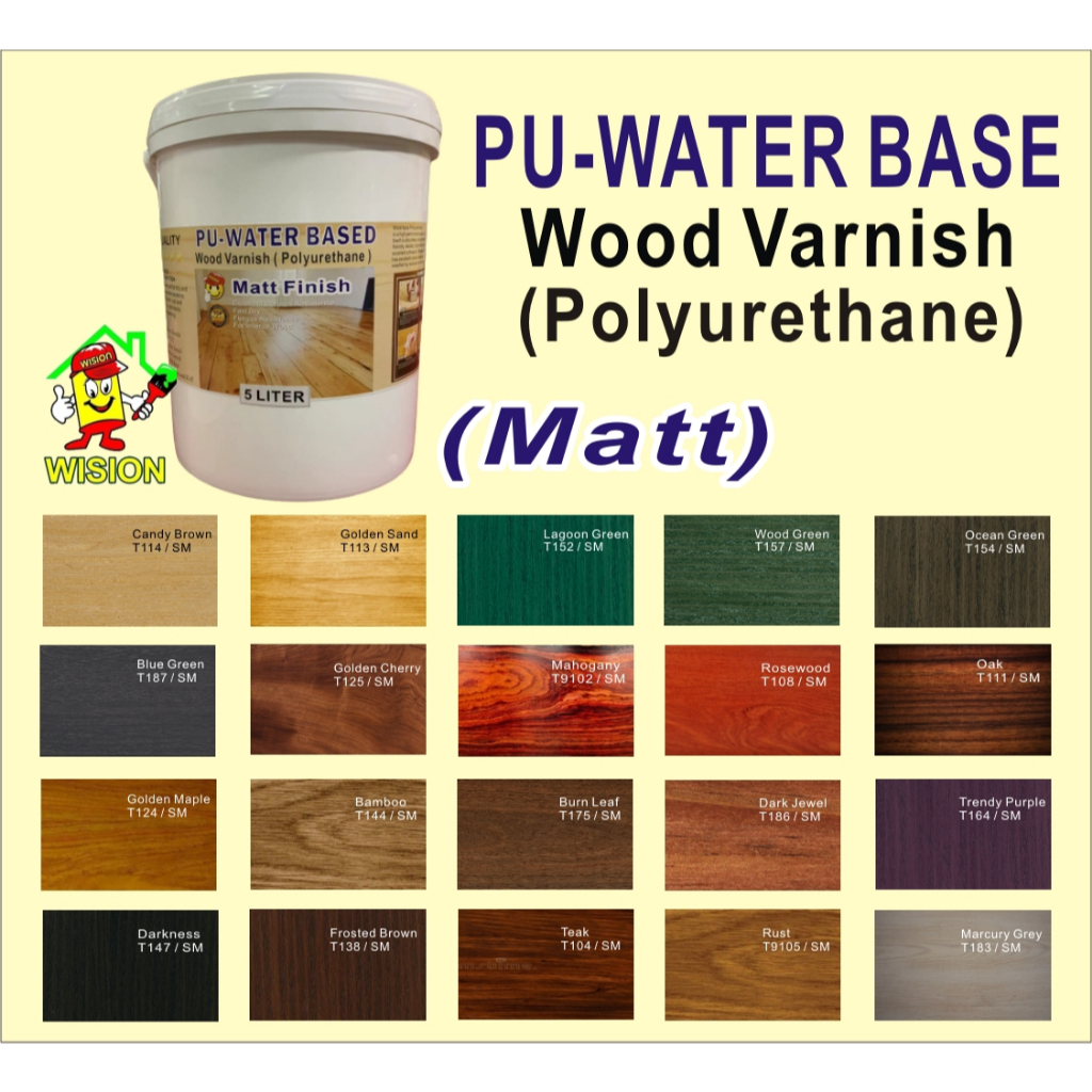 ( 1L ) MATT PU COAT ( PU WATER BASE POLYURETHANE MATT ) P.U EXTERIOR ...