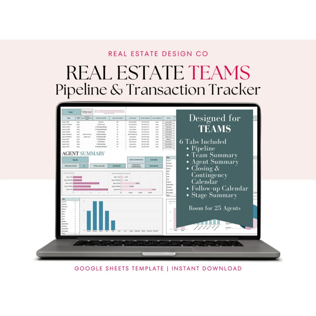 Real Estate Team Pipeline Google Sheets Template Business Tracker ...