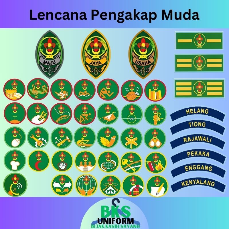 LENCANA KEMAJUAN,NAMA PATROL ,TANDA PANGKAT DAN LENCANA KEPANDAIAN ...