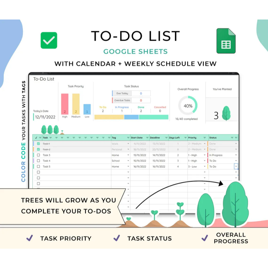 To Do List Template, Google Sheets Spreadsheet, Daily To Do, Digital ...