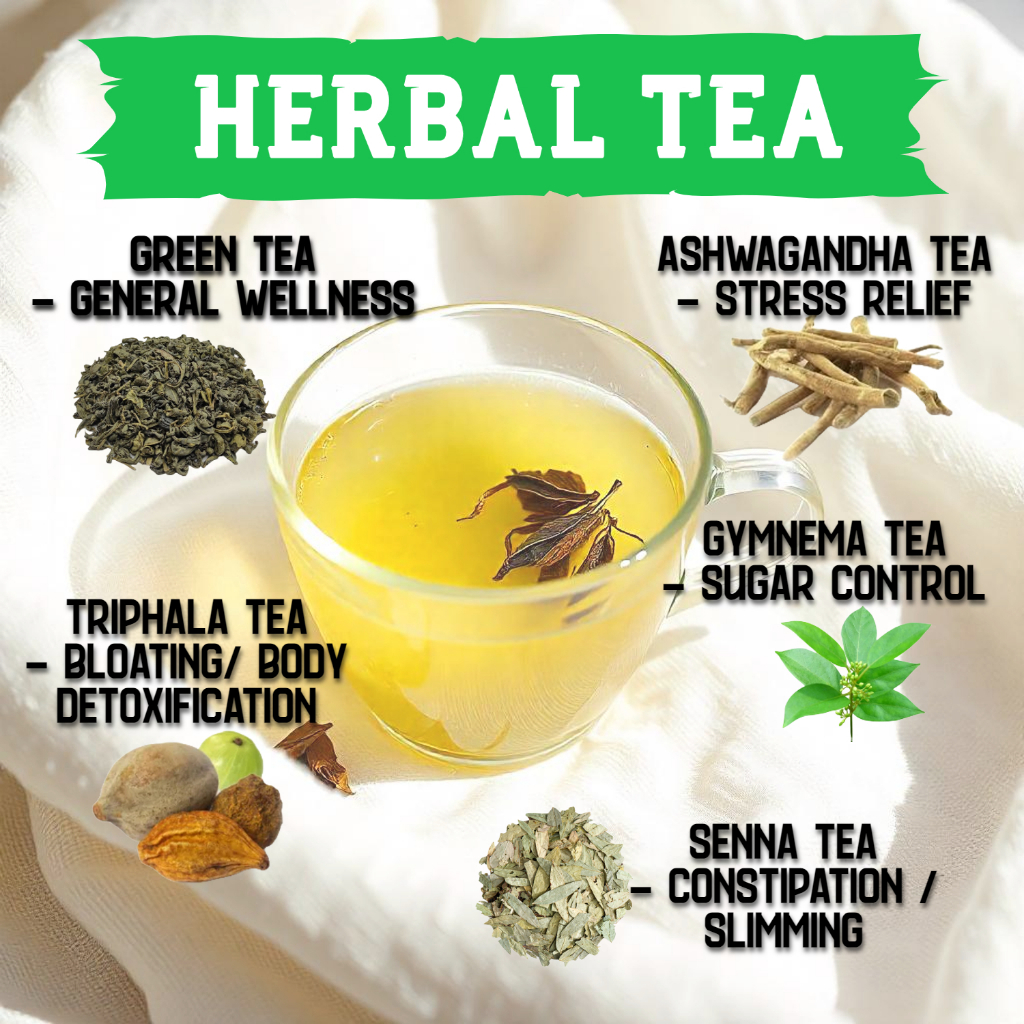 Aris Green Tea Leaf Ashwagandha Tea Triphala Tea Gymnema Tea Teh Hijau ...