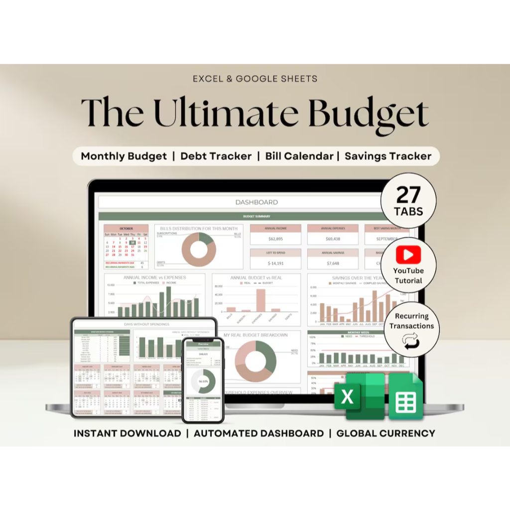 Recurring Transactions Annual Budget Spreadsheet Excel Google Sheets ...