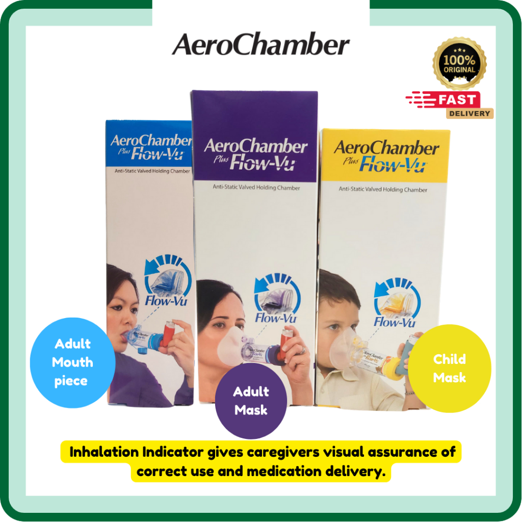 AeroChamber Plus Flow-Vu Chamber (Children Mask/Adult Mask/ Adult ...