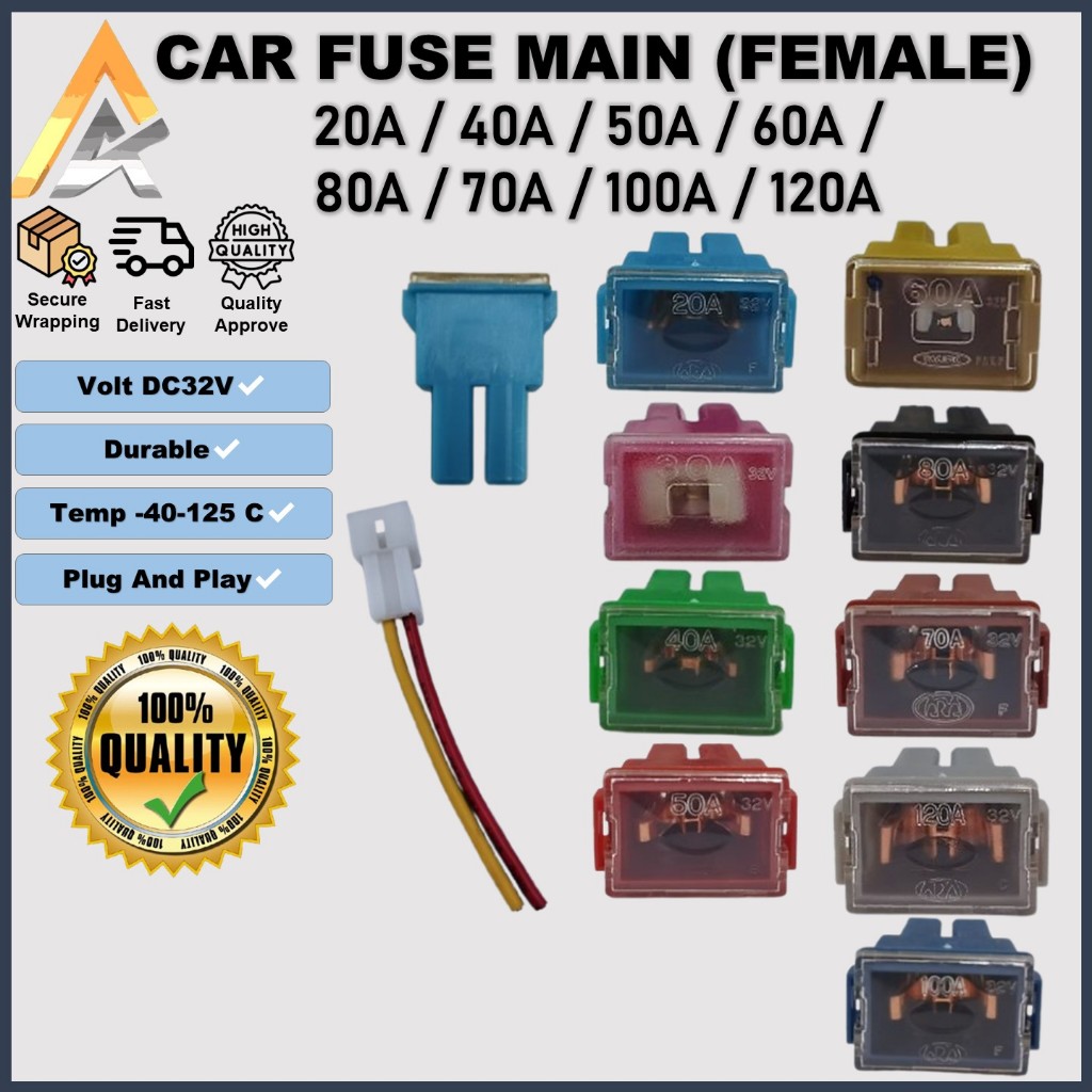 Universal Auto Main Fuse Big Square Fuse Car Slow Blow Cartridge Fuse ...