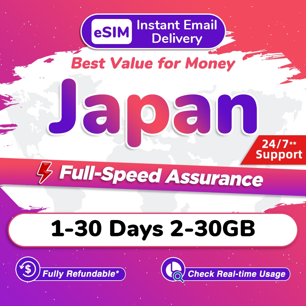 Japan eSIM Pro 5-30Days 3-30GB | Instant 24h Email Delivery | High Speed Japan Travel Data SIM ...