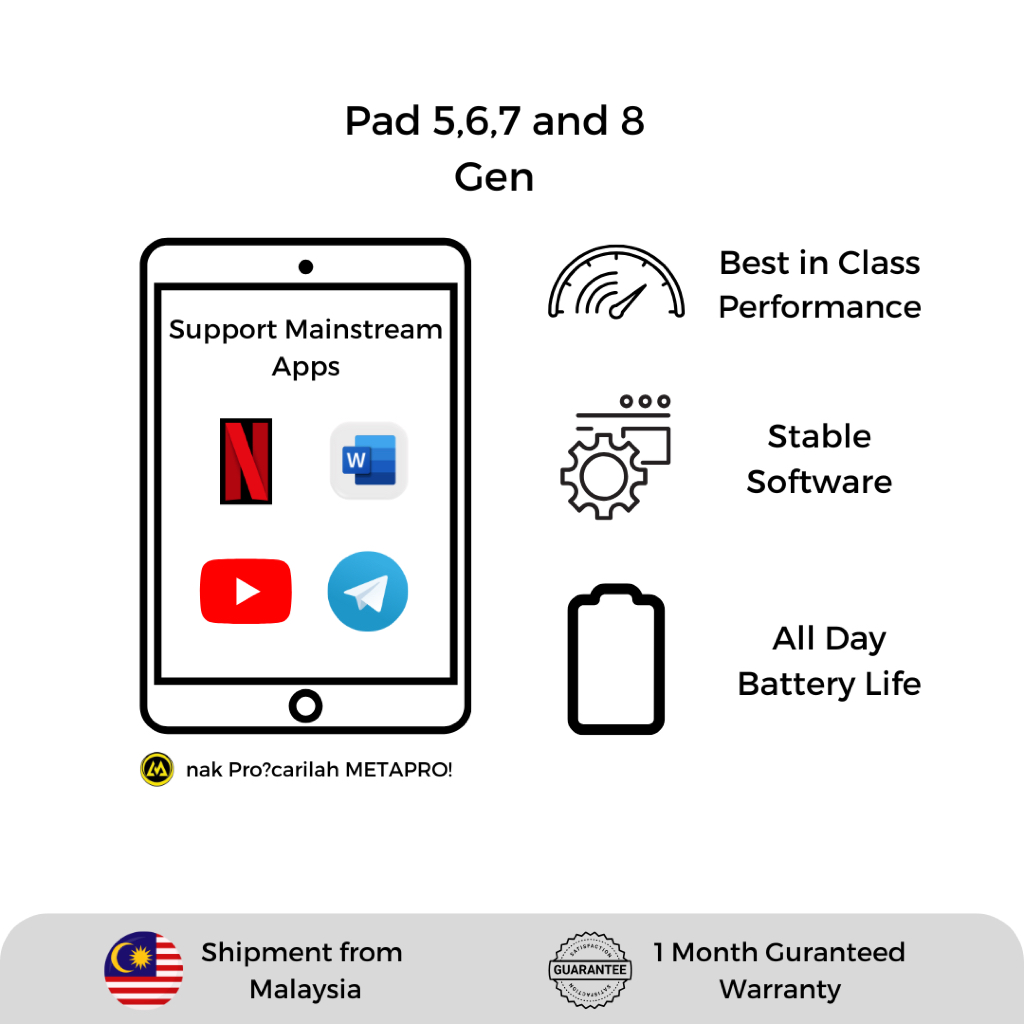 (USED) Pad 5/Pad 6/Pad 7/8/9 | Shopee Malaysia