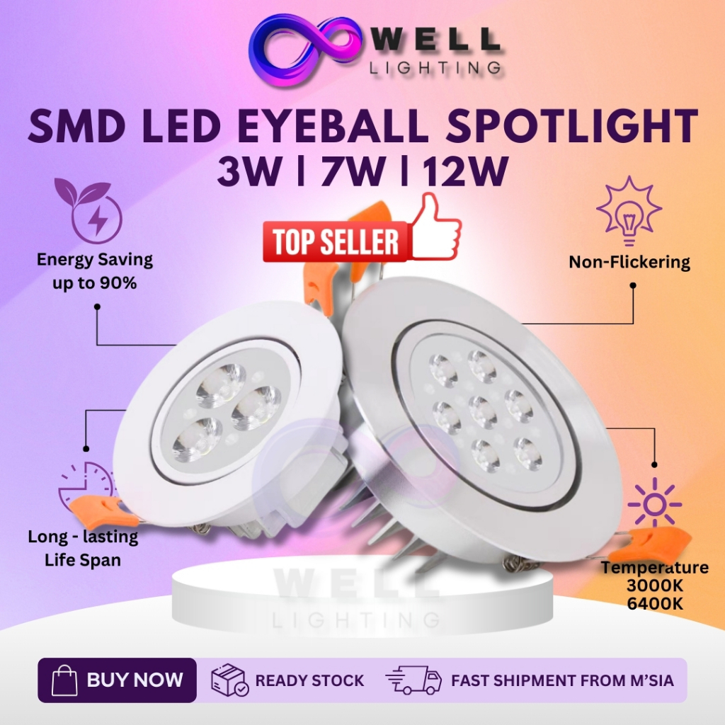 LED Eyeball 3 eye 3W 7W 12W LED Recessed Eye ball Spotlight LED ...
