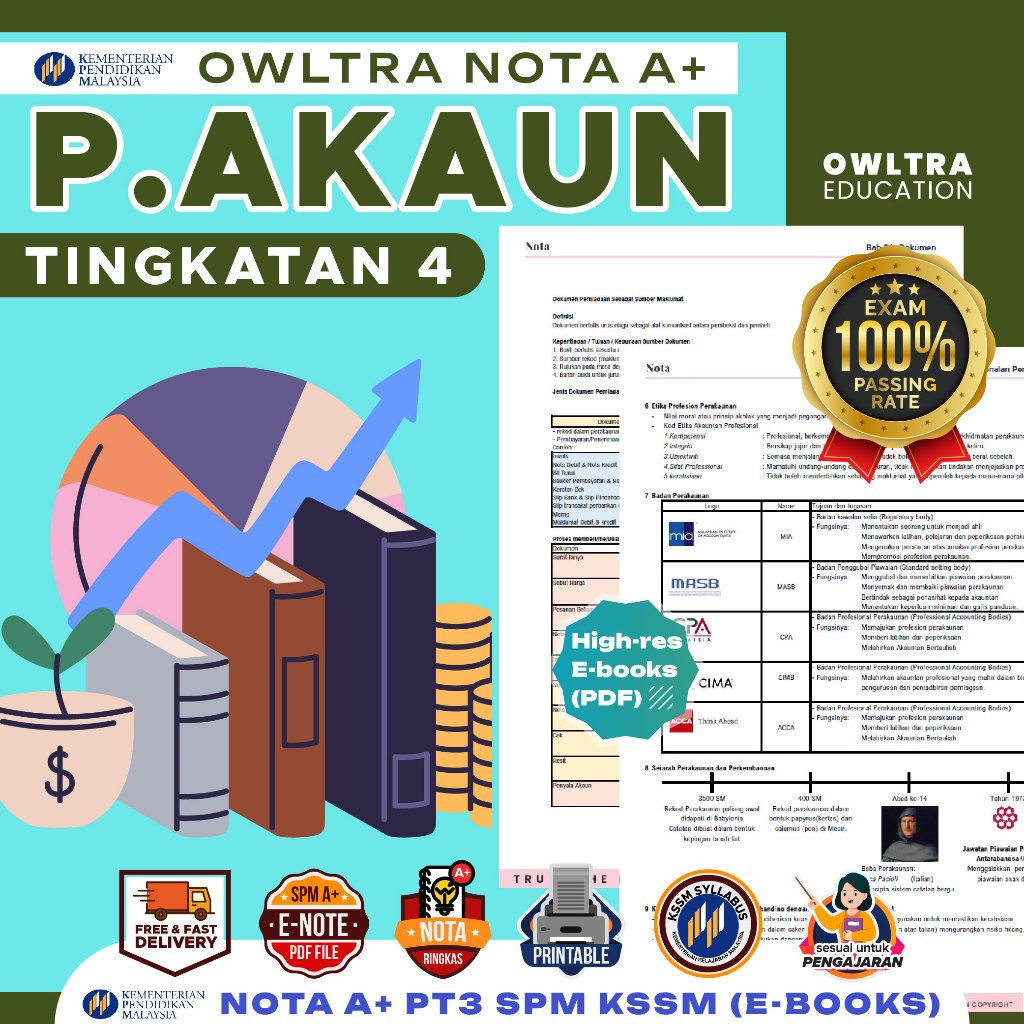 (PDF) Prinsip Akaun Nota Latihan SPM Tingkatan 4 KSSM Buku Rujukan A+ | Shopee Malaysia