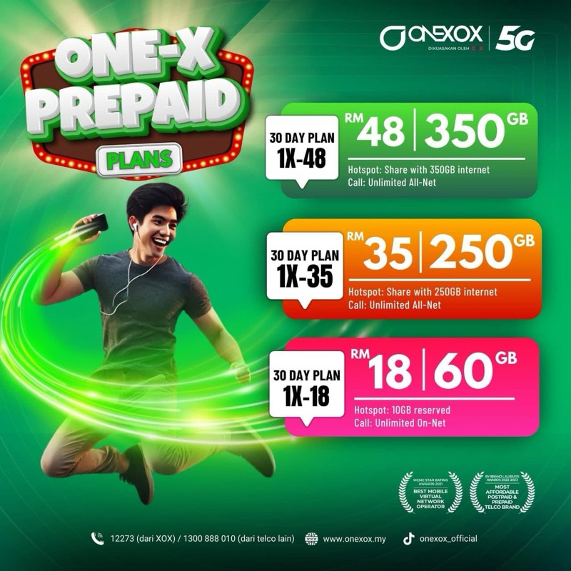ONEXOX Unlimited Data Dan Call To All Network XOX Prepaid Simkad New ...