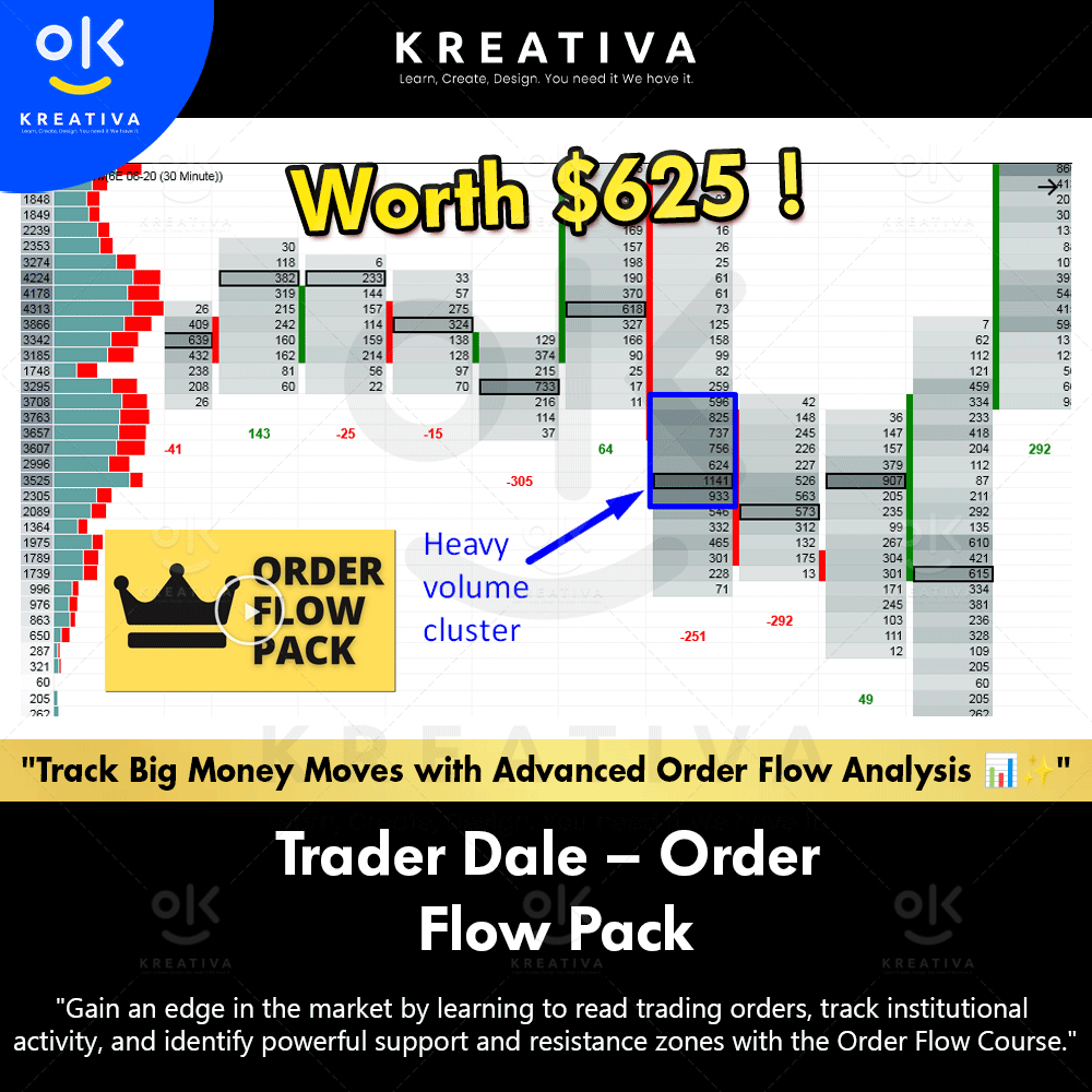 Vip Course-Trader Dale – Order Flow Pack | Learn Trading Masterclass ...