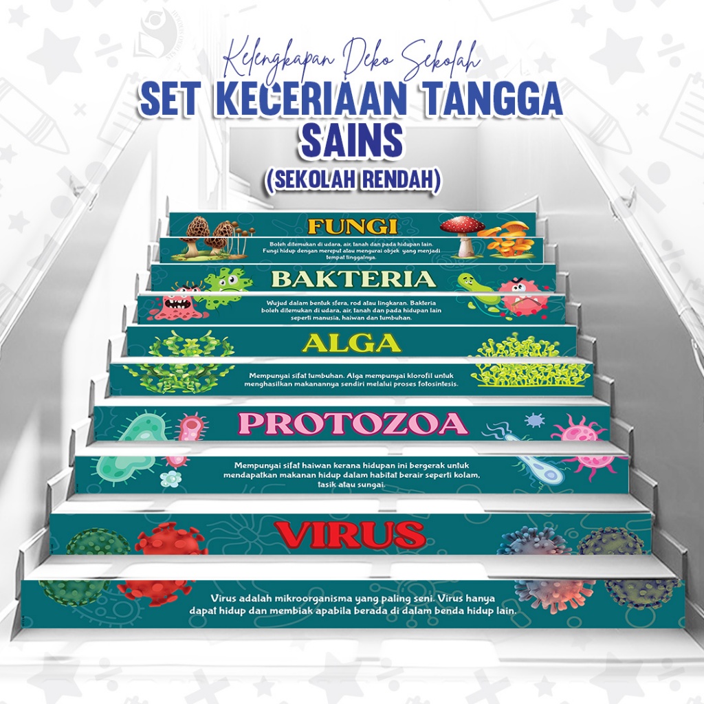 🌼1 DAY SHIP🌼 Banner Hiasan Tangga Sains Sekolah Rendah Ceria - BBM / PAK-21 | Shopee Malaysia
