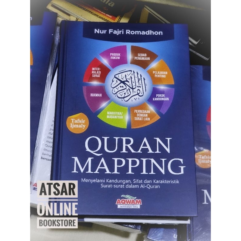 Qur'an Mapping, Menyelami Kandungan, Sifat dan Karekteristik Surah ...