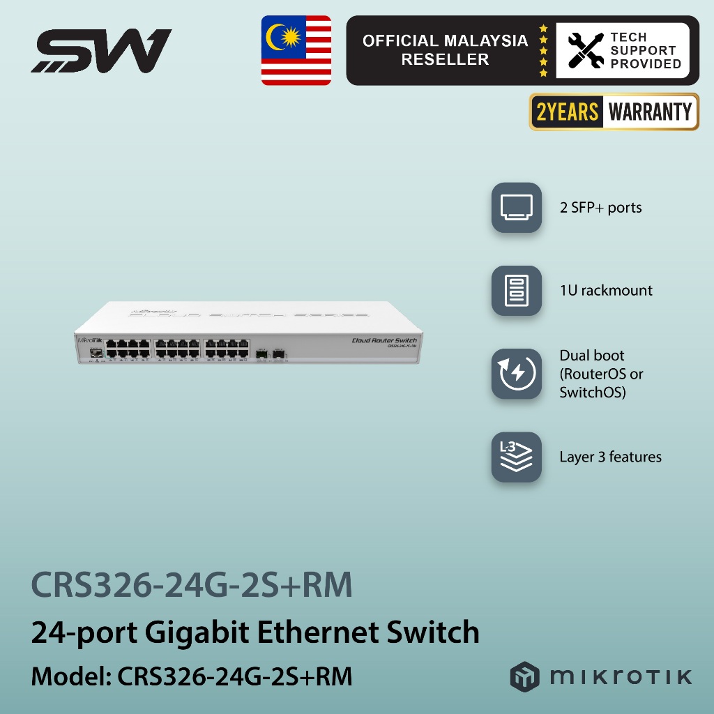 Mikrotik CRS326-24G-2S+RM 24-Port Gigabit Switch with 2x 10G SFP+ ...