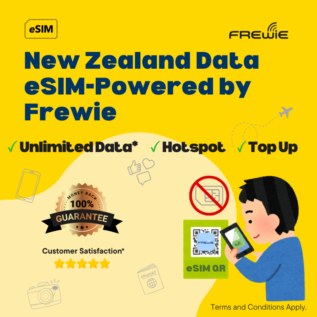 New Zealand eSIM Data Roaming | High-Speed Data | Topup Available | QR ...
