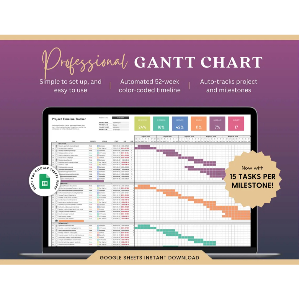 52-week Gantt Chart Template Google Sheets Project Management Digital ...