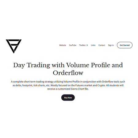 Vip Course-Price Action Volume Trader – Day Trading With Volume Profile ...