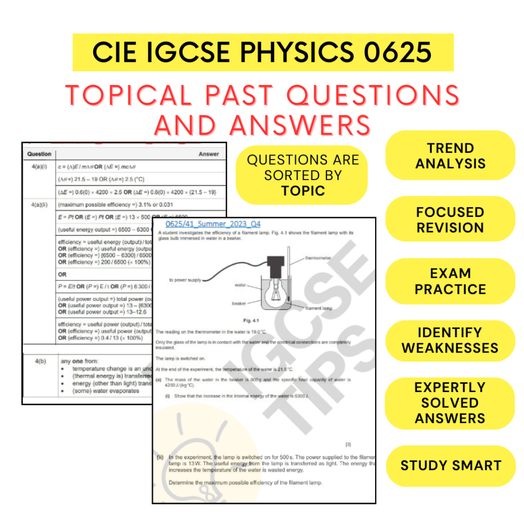 Cambridge IGCSE Physics 0625 Topical Past Questions & Answers | Practice with Confidence ...