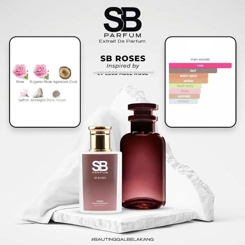 Les Sables Roses Inspired Perfume By SugarBomb (U) SB ROSES Parfum ...