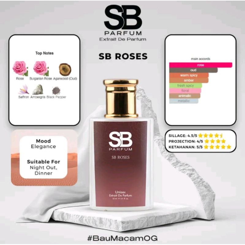 SB Parfum SB Roses 30ml SUGARBOMB EDP Perfume (kegemaran CTDK ) | Shopee Malaysia