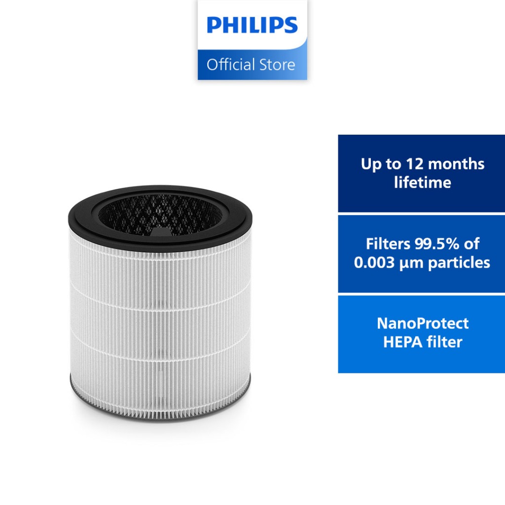 PHILIPS Replacement Filter with NanoProtect HEPA, Active Carbon FY0293 ...
