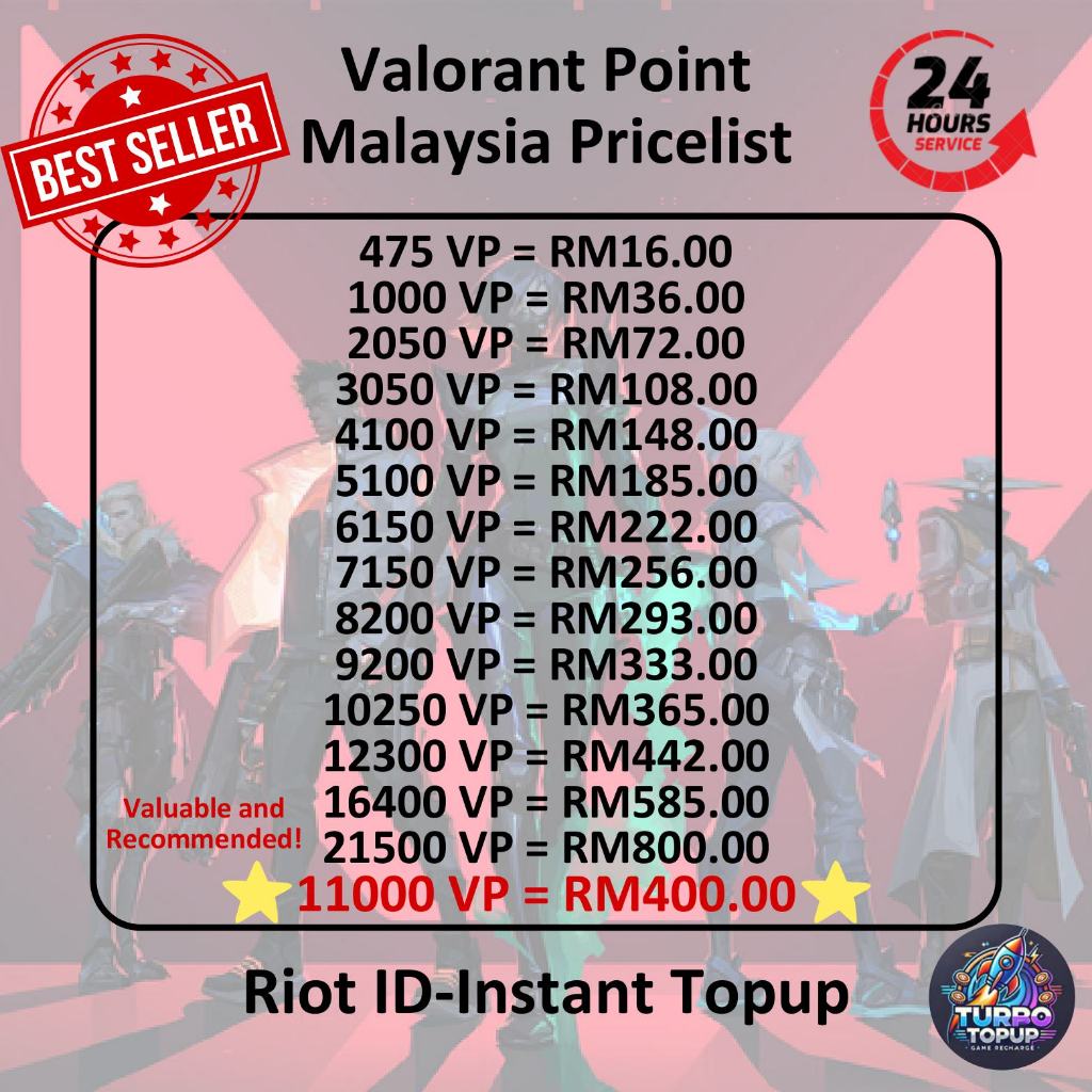 [Cheapest And Fastest] Valorant Point [A] | Valorant Point yang Paling ...