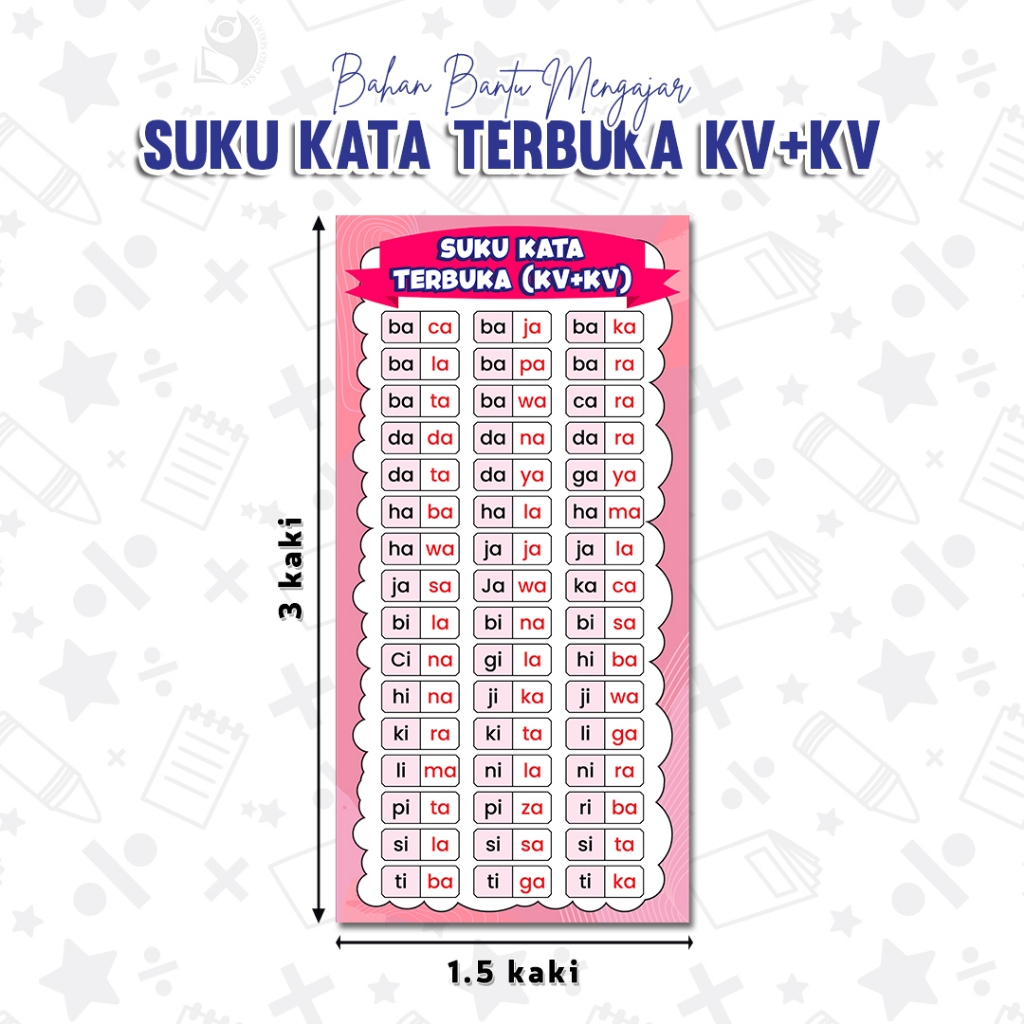🌸1 DAY SHIP🌸 POSTER SUKU KATA KV+KV / ABC / BAHASA MELAYU / RUMI - BAHAN BANTU MENGAJAR (BBM-K ...