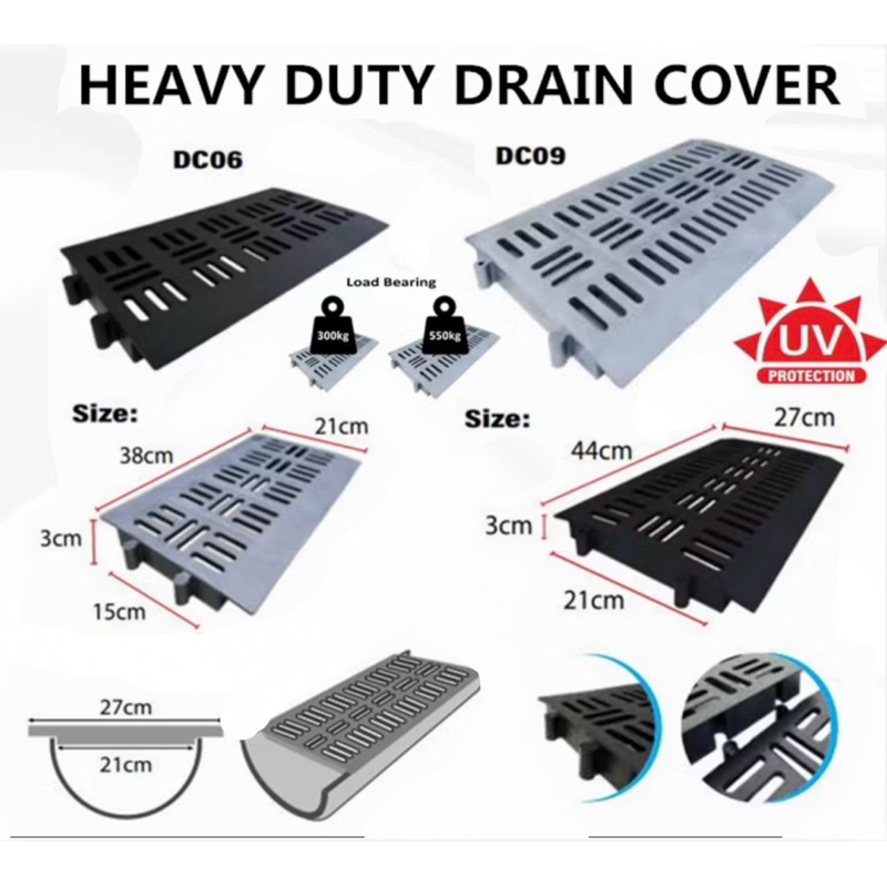 RAYACO HEAVY DUTY Drain Cover 2 sizes | Penutup longkang Felton / DC06 ...