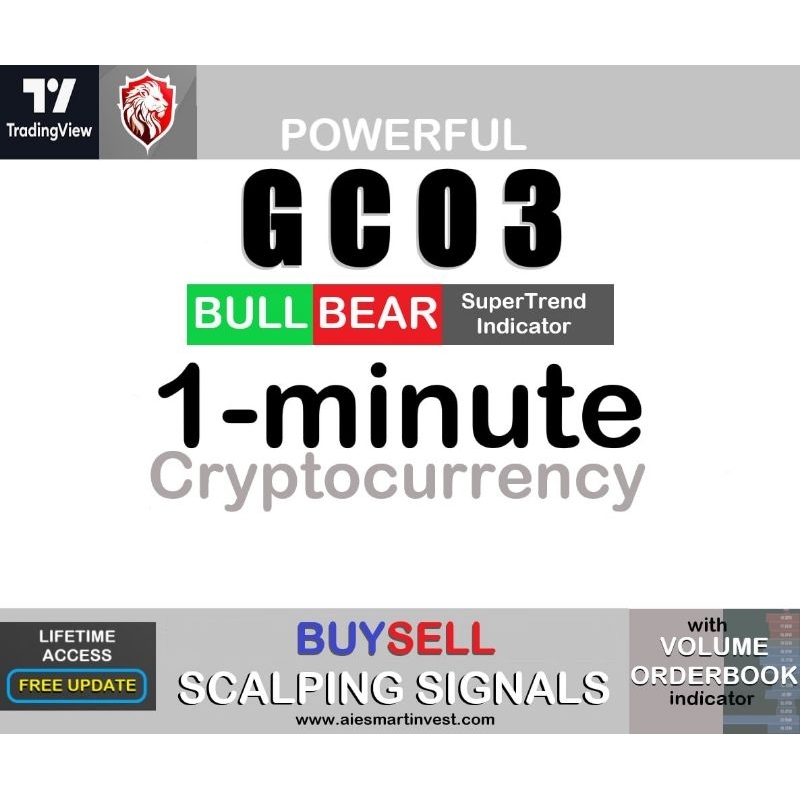 Powerful Bull Bear SuperTrend 1m Scalping + Volume Orderbook ...