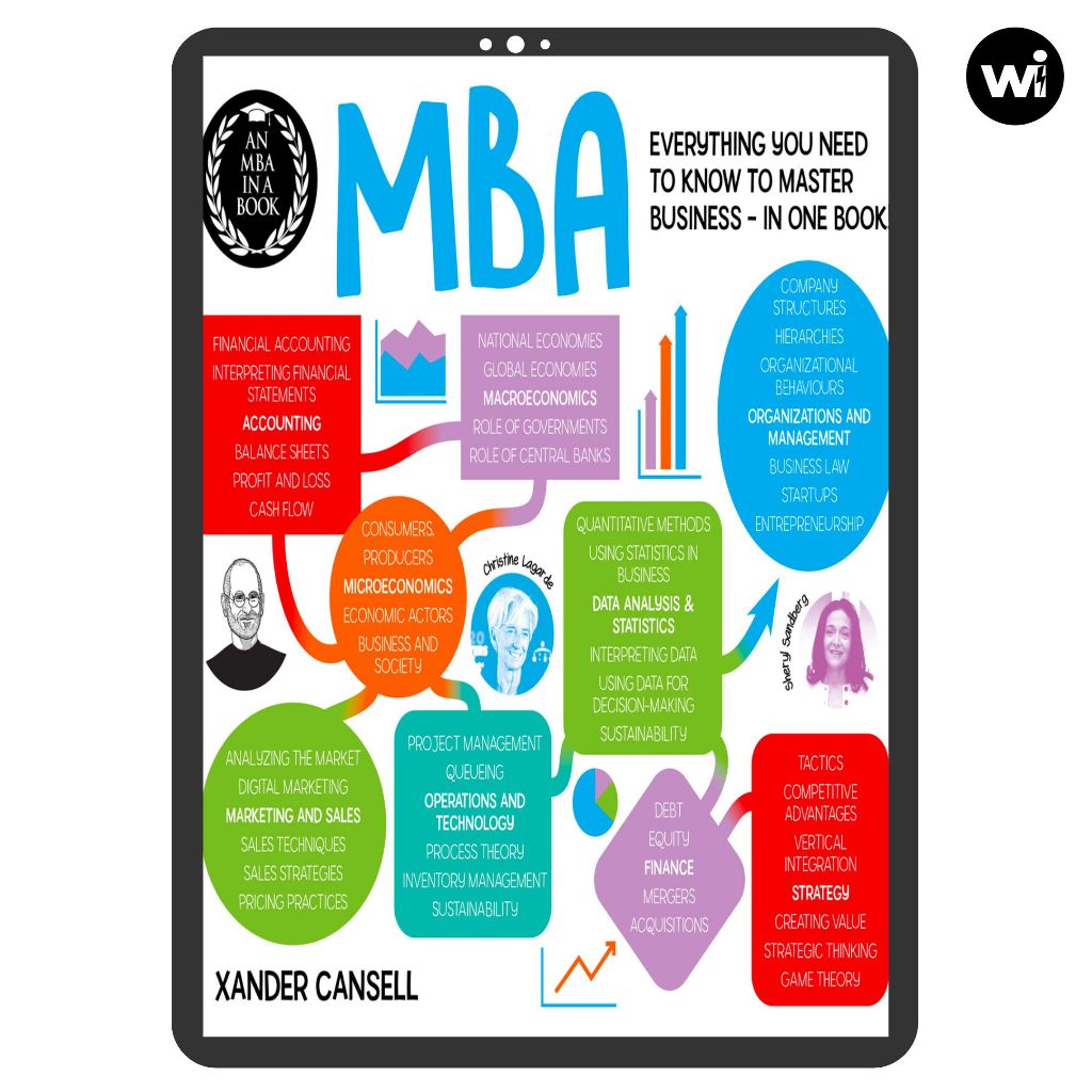 An MBA in a Book: Everything You Need to Know to Master Business - In ...