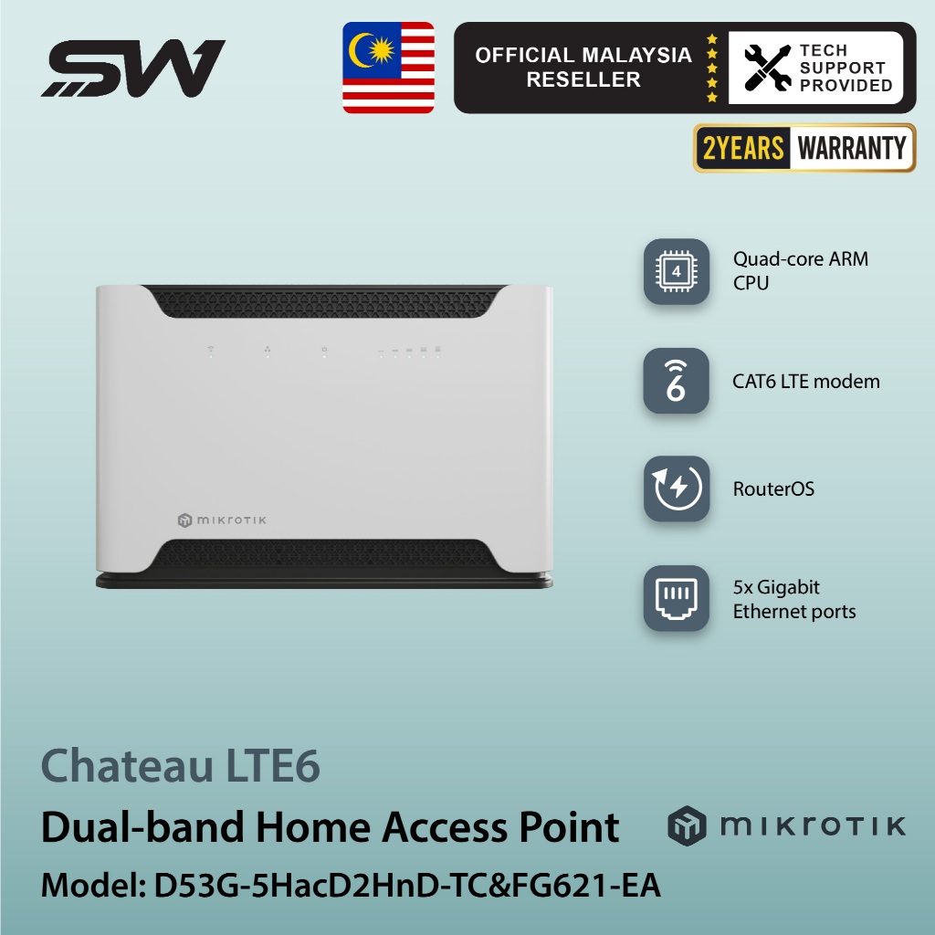 MikroTik Chateau LTE6 4G LTE Router Dual Band WiFi Gigabit Ethernet ...