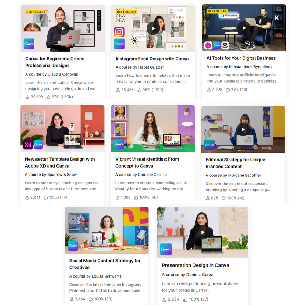 DMTK Canva Courses Bundle - 8 Courses Bundle - Best Price | Learn Canva ...