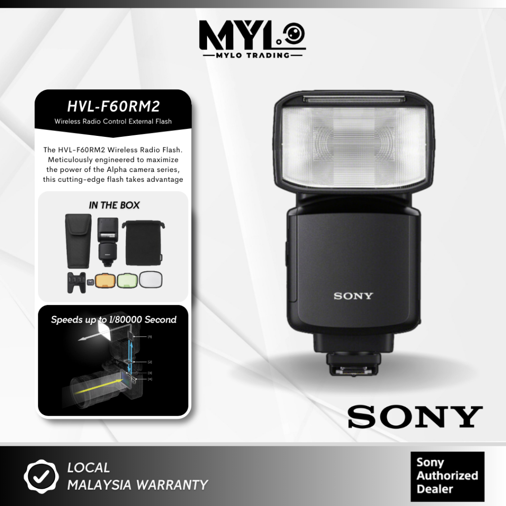 Sony HVL-F60RM2 & F60RM II Wireless Radio Flash for A7IV | A7III | A7C II TTL Speedlight - Sony ...