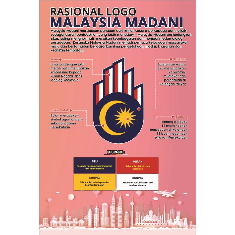 BANNER MEMBANGUN MALAYSIA MADANI (LOGO, PENGERTIAN & ENAM RUKUN ...