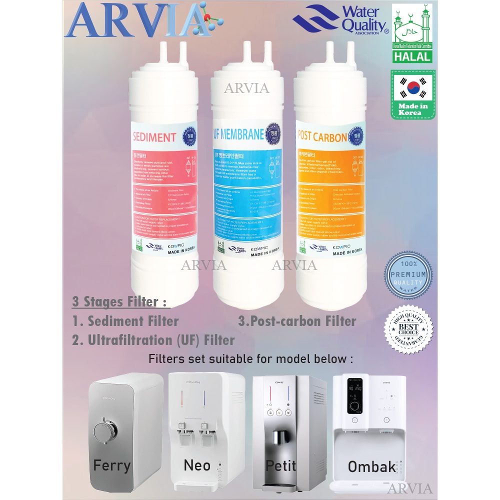 Compatible for Coway Petit, Neo, Ferry. Ombak Dispenser Filter Arvia ...