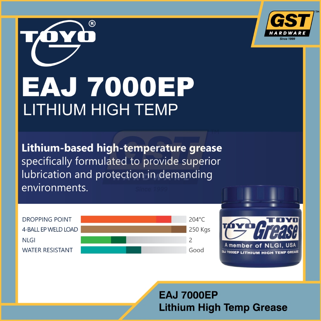 Toyo High Temp Grease EAJ 7000EP High Temperature Grease Hi Temp Grease ...