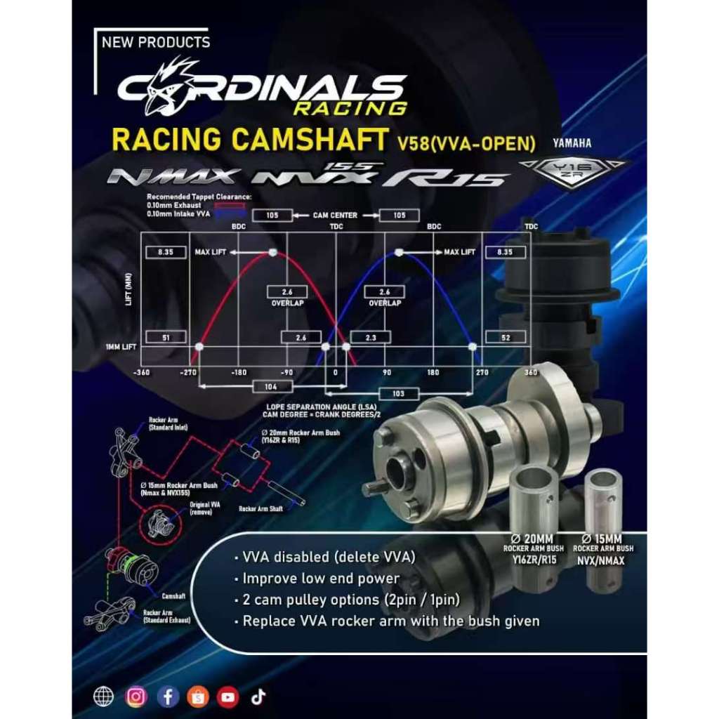 CARDINALS RACING Y16 Y16ZR R15 MT15 NVX155 NVX 155 NMAX VVA CAM SHAFT ...