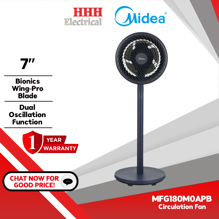 Midea Circulation Fan MFG180M0APB Kipas Berdiri with Bionic Wings Pro ...