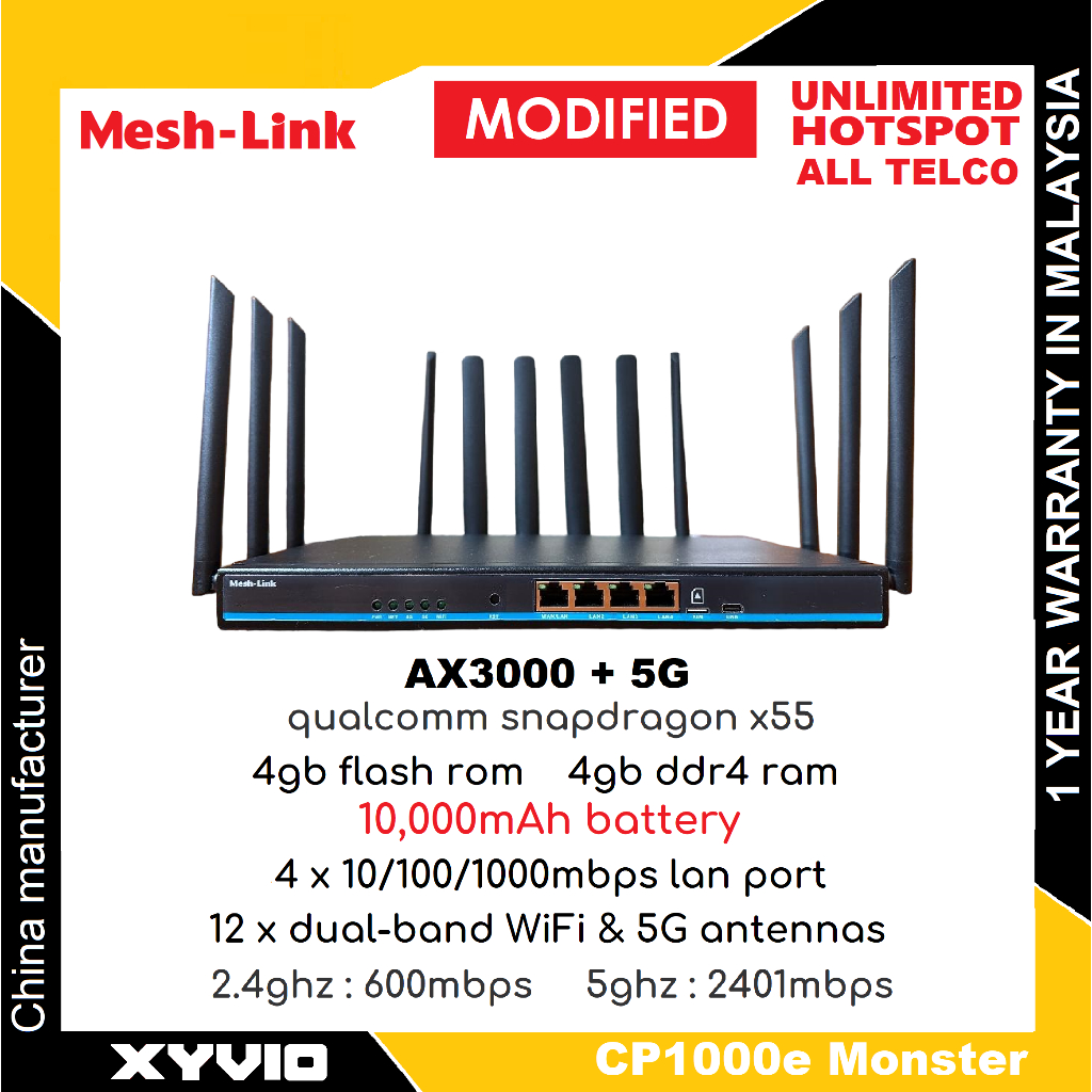 MESH-LINK CP1000e Monster AX3000 10,000mAh Battery WiFi 6 5G Modem ...
